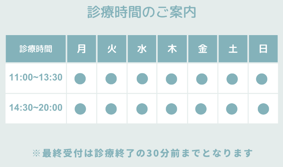 肛門の性病検査【上野】即日結果・匿名OK・クラミジア/淋菌対応｜川崎検査クリニック上野院